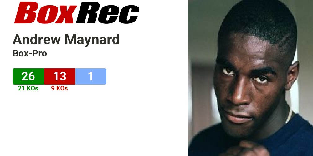 BoxRec: Andrew Maynard