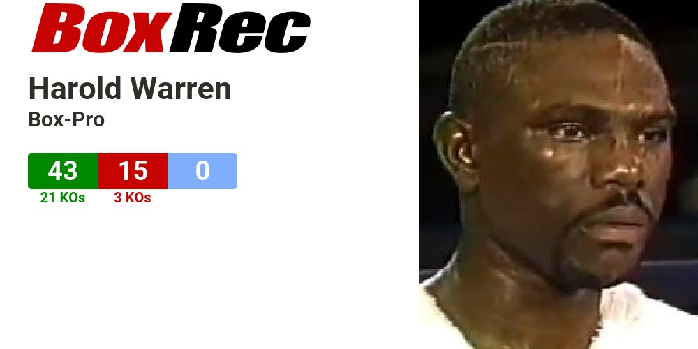 BoxRec: Harold Warren