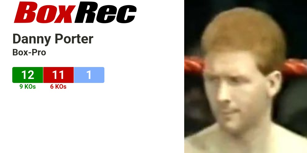 BoxRec: Danny Porter
