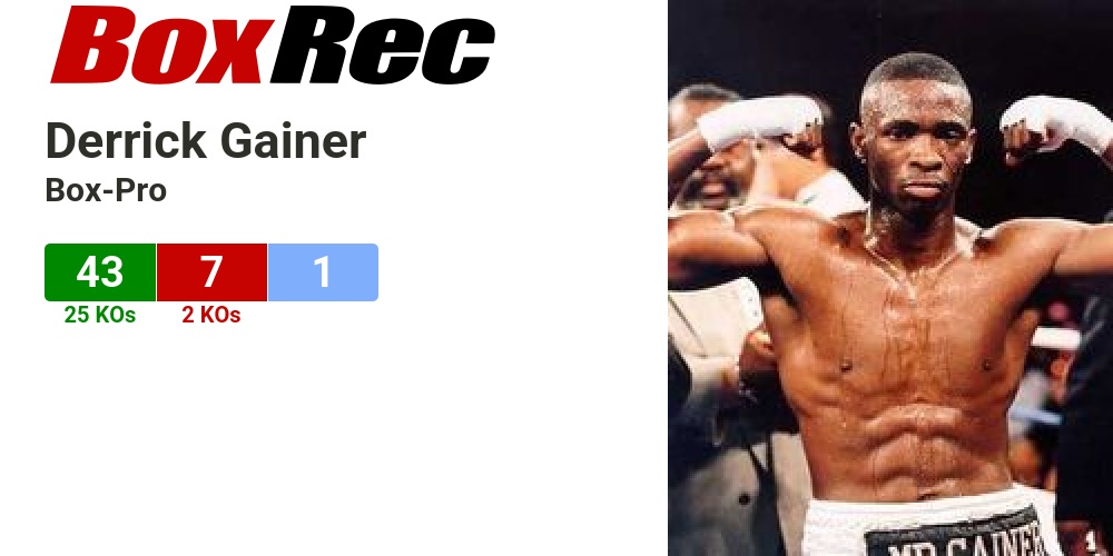 BoxRec: Derrick Gainer