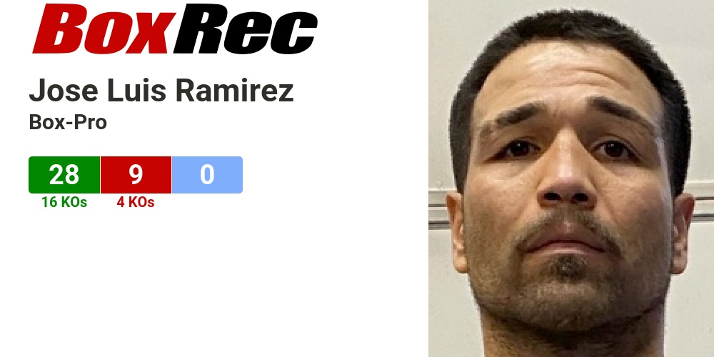 BoxRec: Jose Luis Ramirez