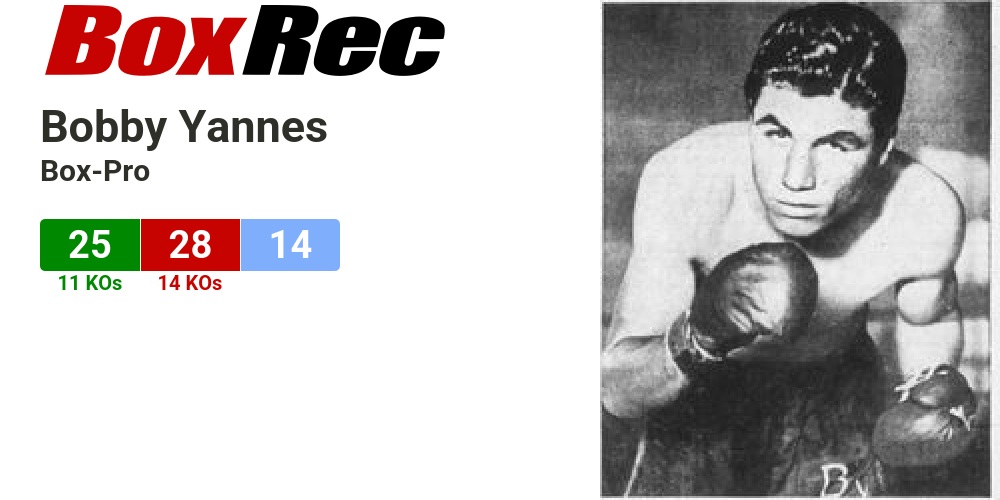 BoxRec: Bobby Yannes