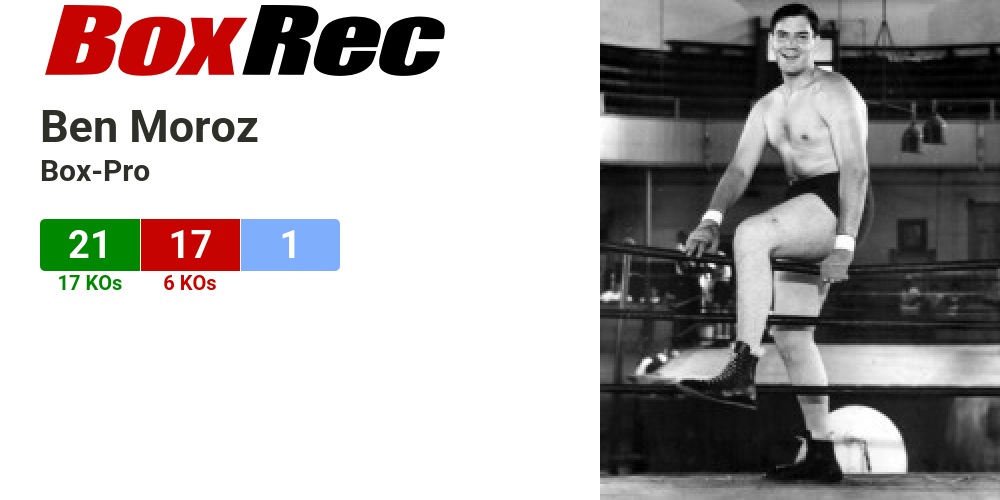 BoxRec: Ben Moroz