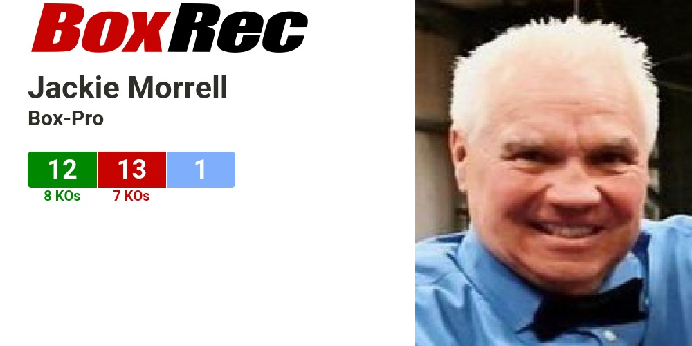 BoxRec: Jackie Morrell