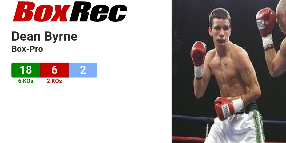 BoxRec: Dean Byrne