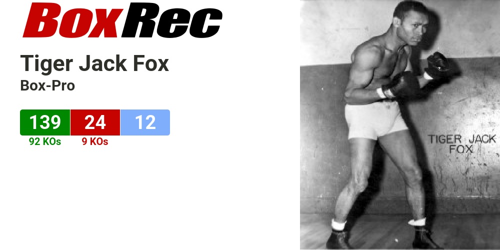 BoxRec: Tiger Jack Fox