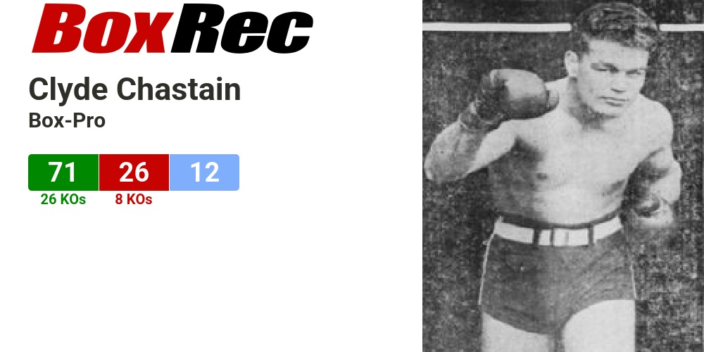 BoxRec: Clyde Chastain