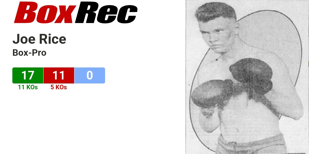 BoxRec: Joe Rice
