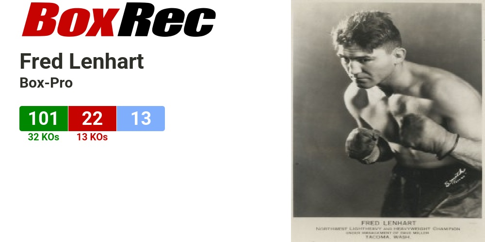 BoxRec: Fred Lenhart