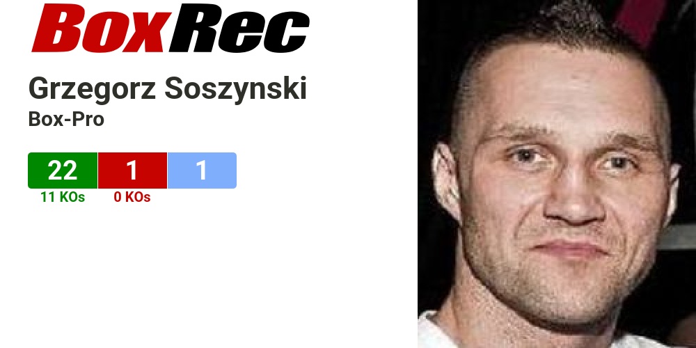 BoxRec: Grzegorz Soszynski