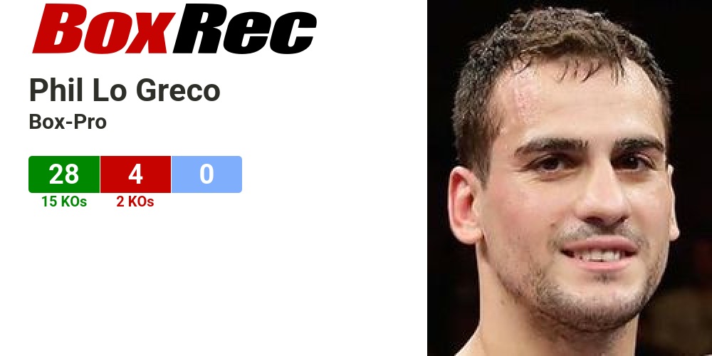 BoxRec: Phil Lo Greco