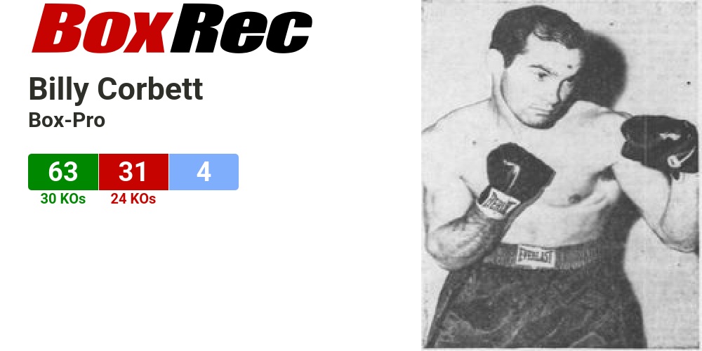 BoxRec: Billy Corbett