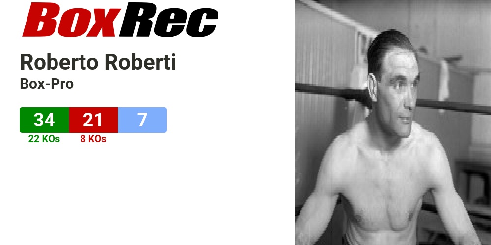 BoxRec: Roberto Roberti