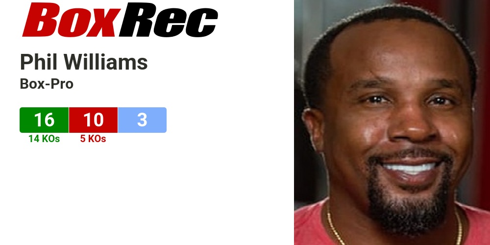 BoxRec: Phil Williams