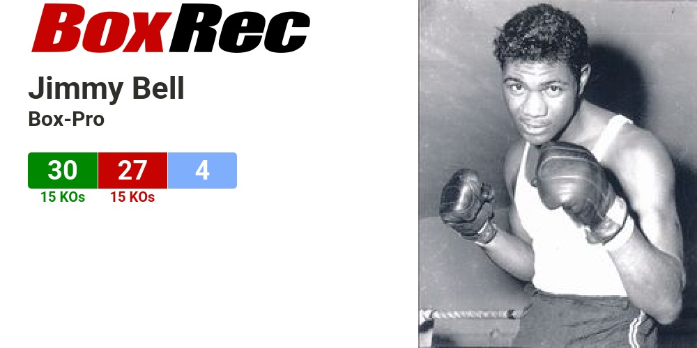 BoxRec: Jimmy Bell