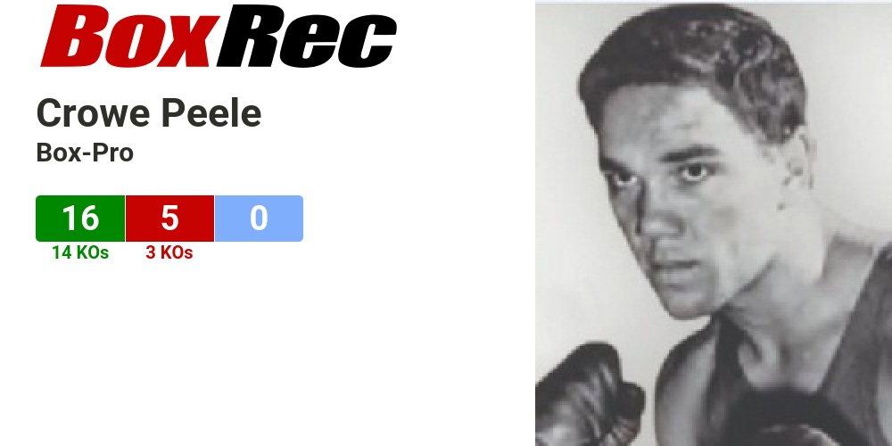 BoxRec: Crowe Peele