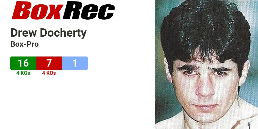 BoxRec: Drew Docherty