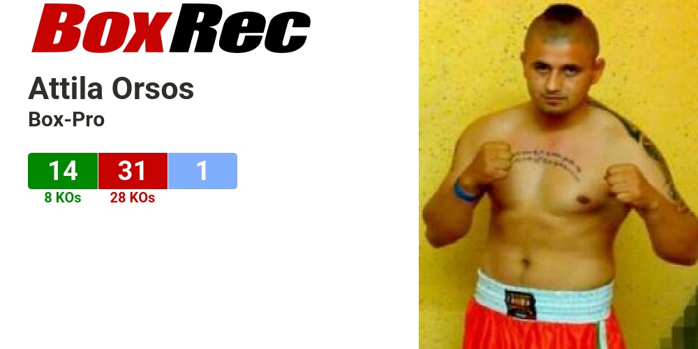 BoxRec: Attila Orsos