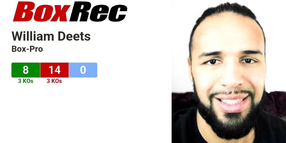 BoxRec: William Deets