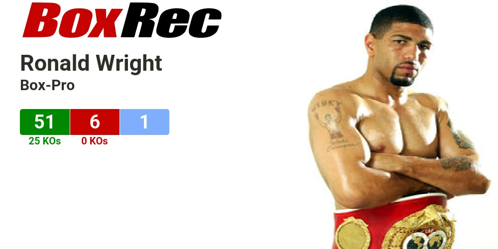 BoxRec: Ronald Wright