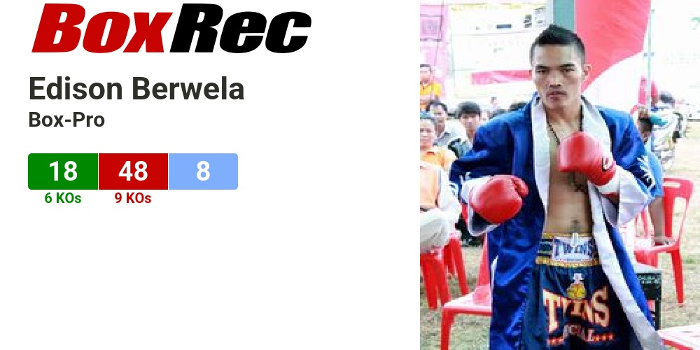 BoxRec: Edison Berwela