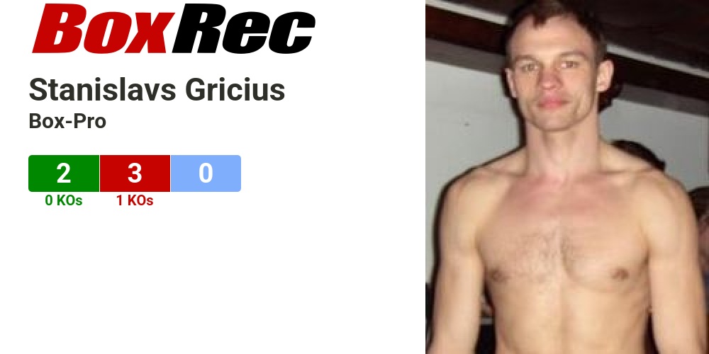 BoxRec: Stanislavs Gricius