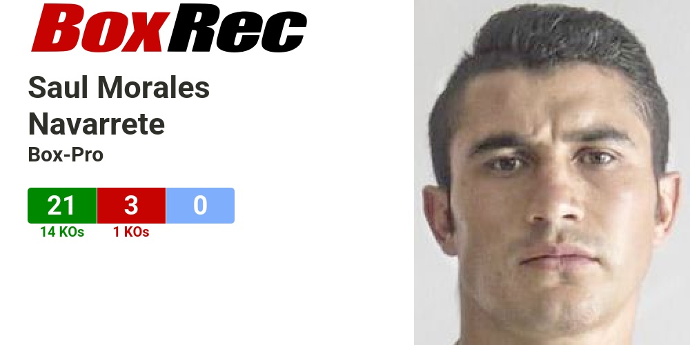 BoxRec: Saul Morales Navarrete