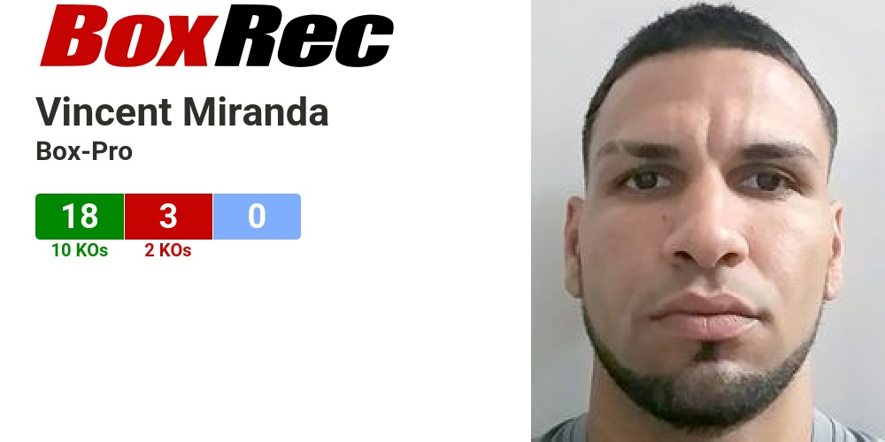 BoxRec: Vincent Miranda