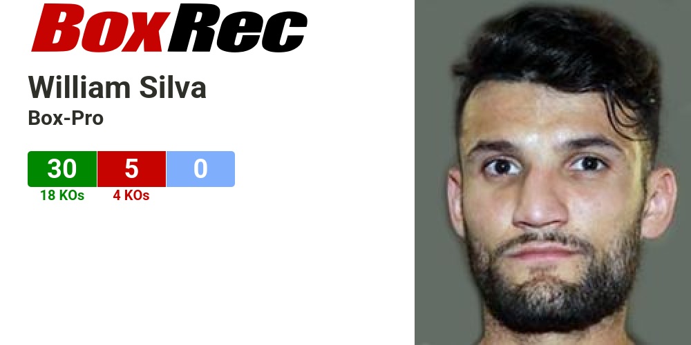 BoxRec: William Silva