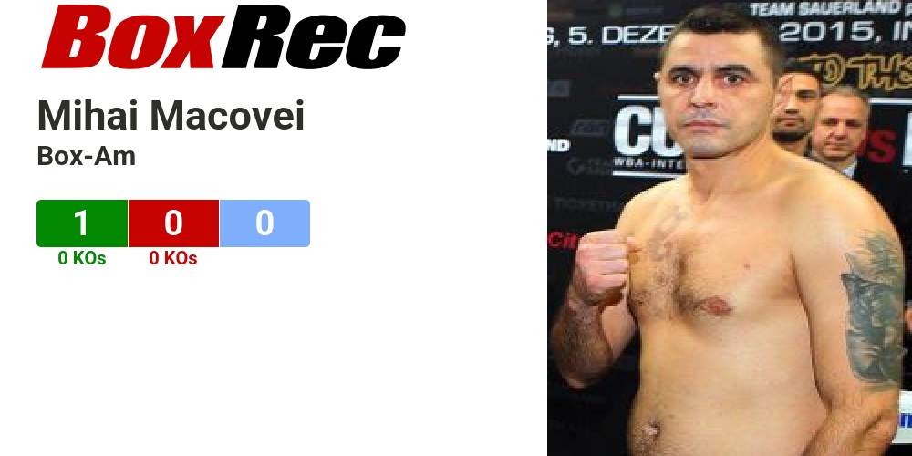 BoxRec: Mihai Macovei