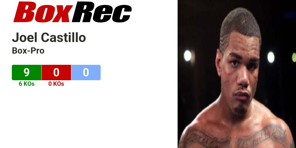 BoxRec: Joel Castillo