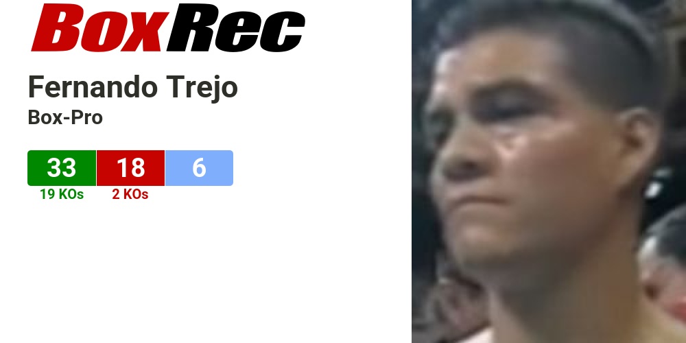 BoxRec: Fernando Trejo