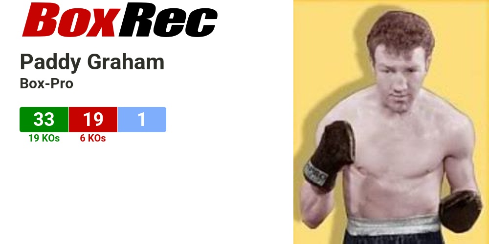 BoxRec: Paddy Graham