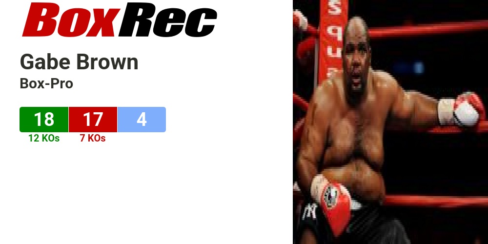 BoxRec: Gabe Brown