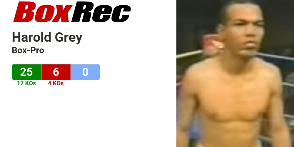 BoxRec: Harold Grey