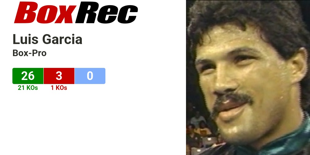 BoxRec: Luis Garcia