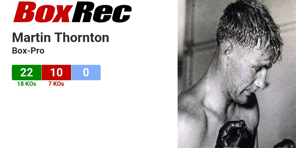 BoxRec: Martin Thornton