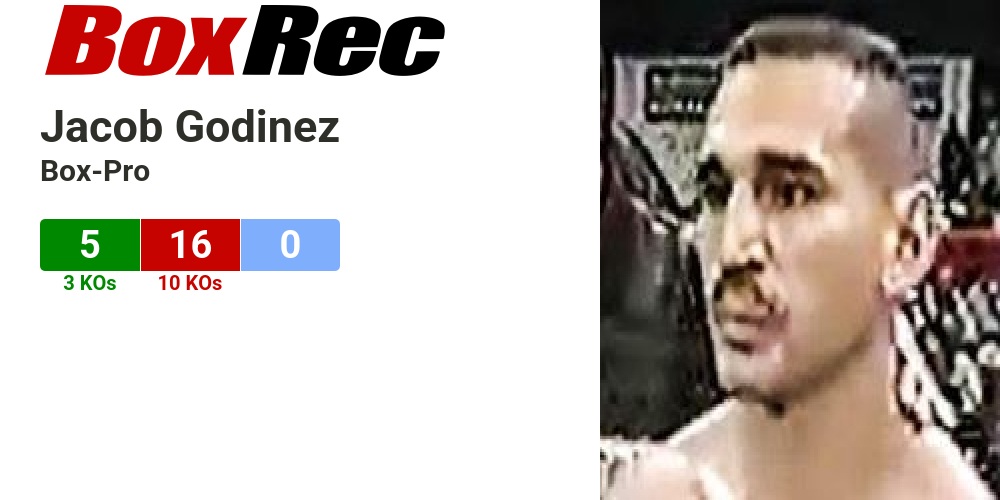 BoxRec: Jacob Godinez