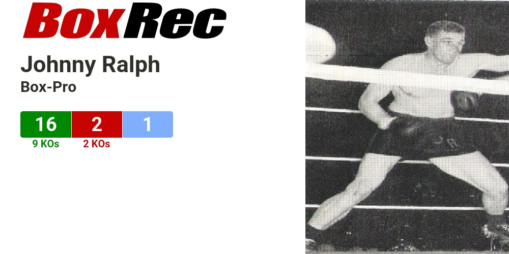 BoxRec: Johnny Ralph
