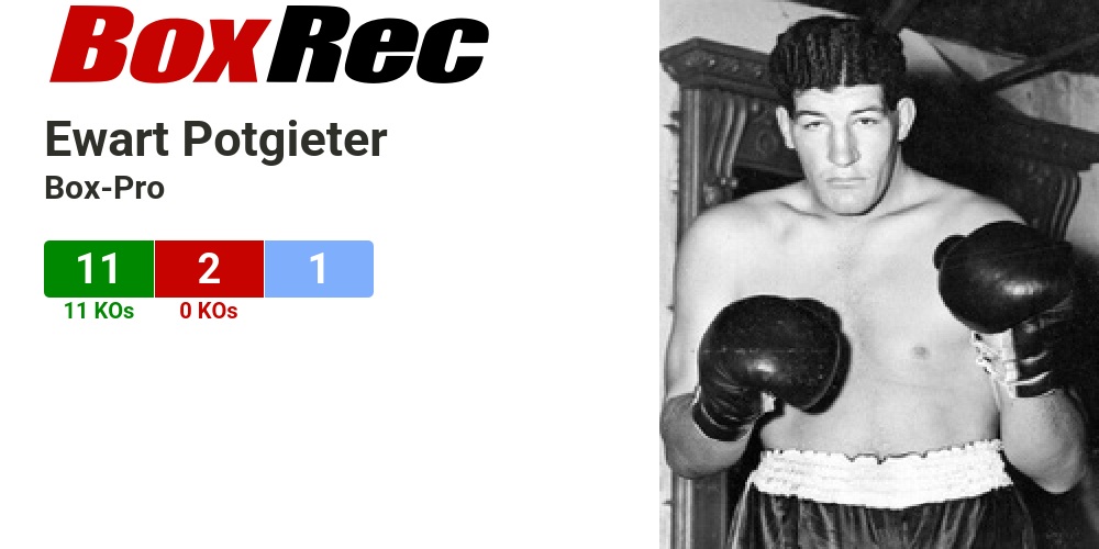 BoxRec: Ewart Potgieter
