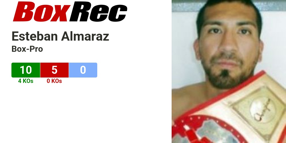 BoxRec: Esteban Almaraz