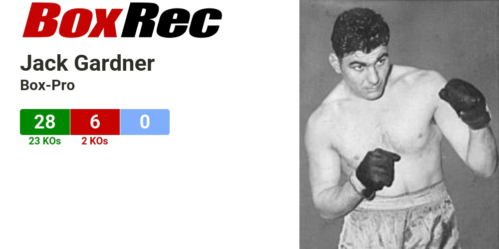 BoxRec: Jack Gardner