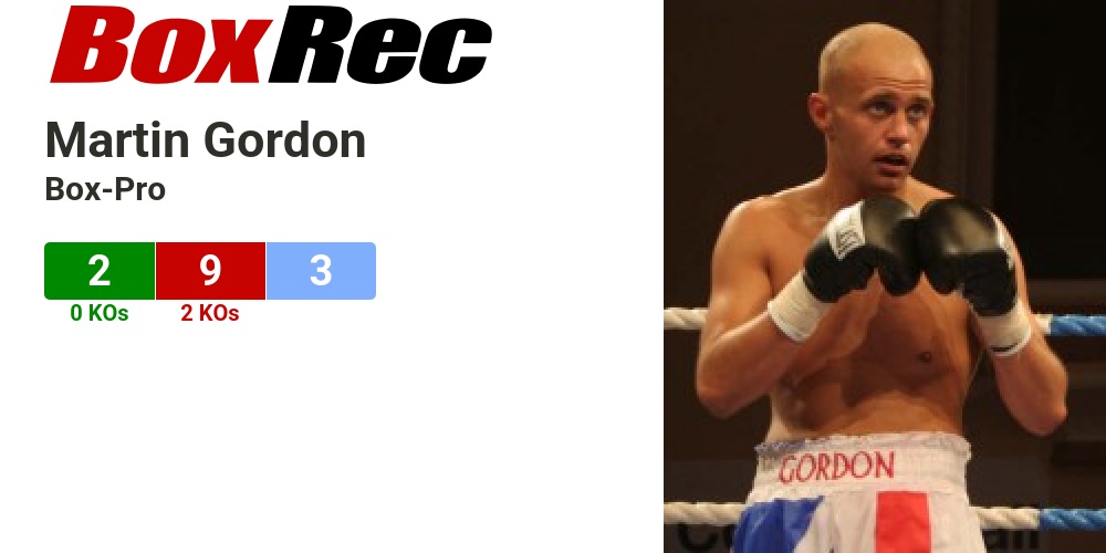 BoxRec: Martin Gordon