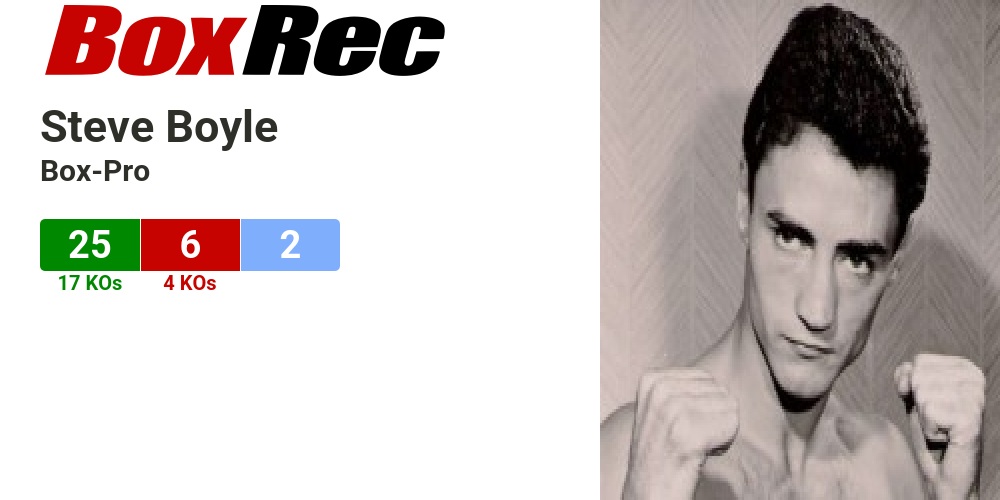 BoxRec: Steve Boyle
