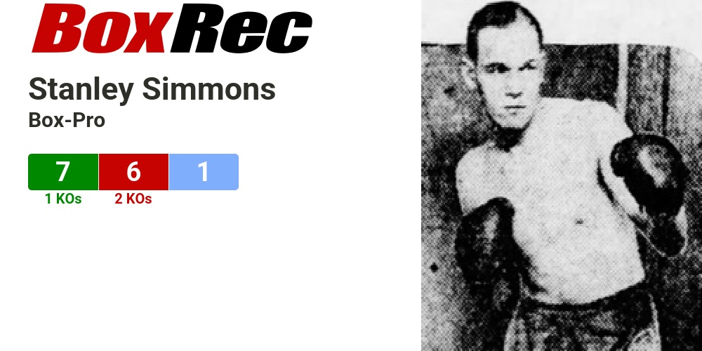 BoxRec: Stanley Simmons