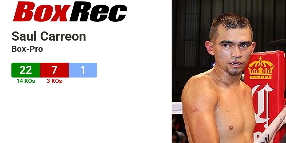 BoxRec: Saul Carreon