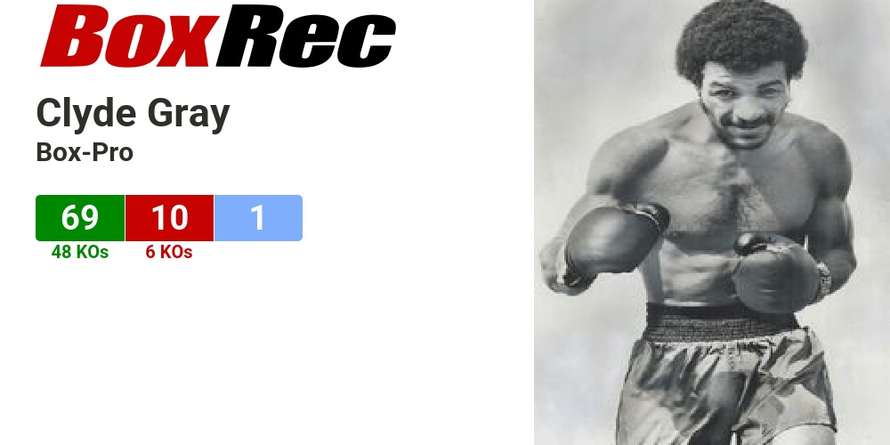 BoxRec: Clyde Gray