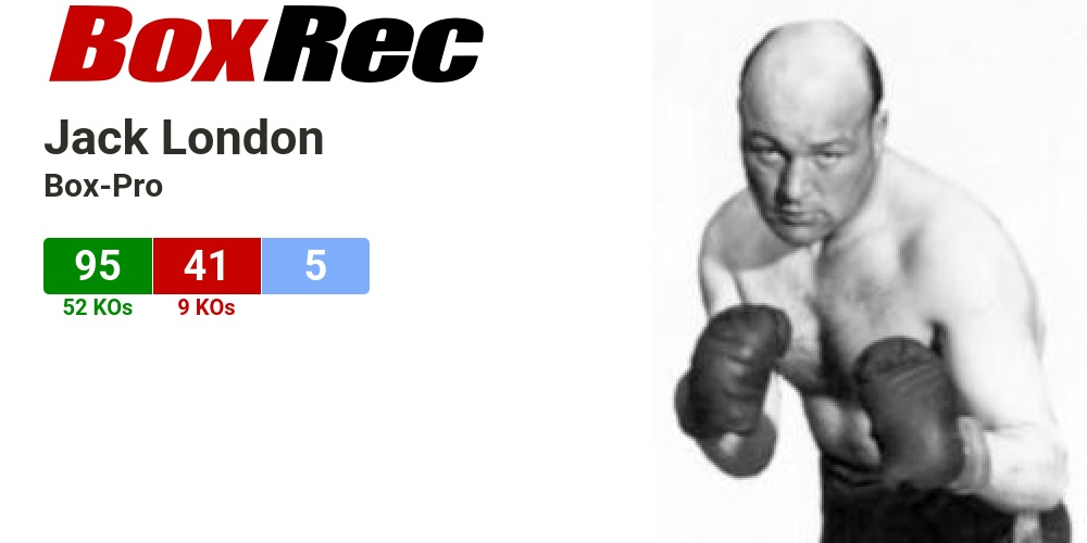 BoxRec: Jack London