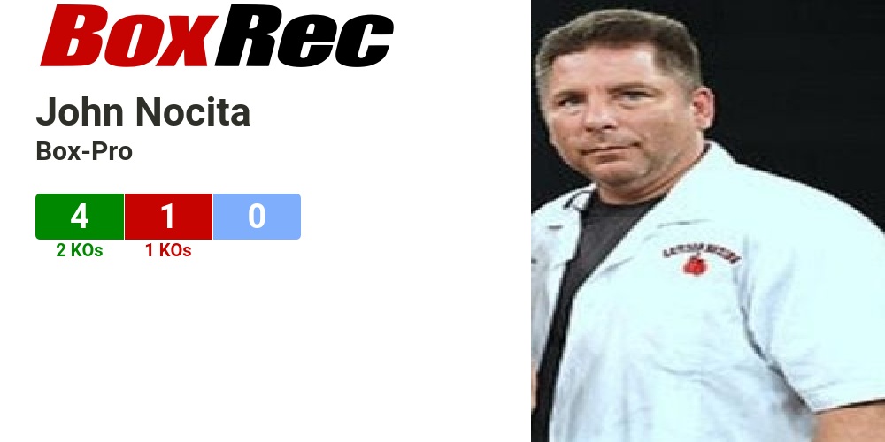 BoxRec: John Nocita