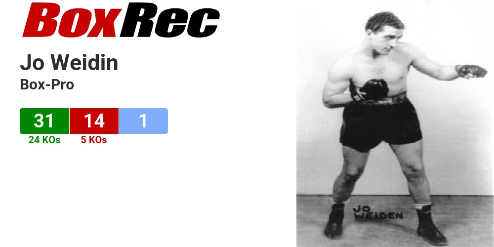 BoxRec: Jo Weidin